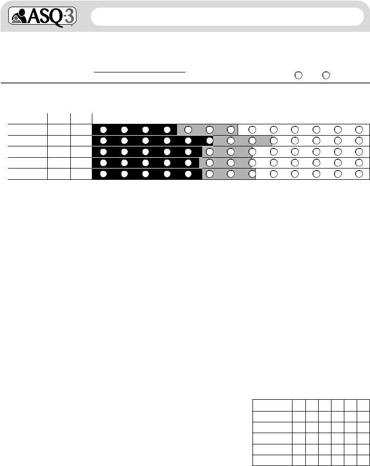 Blank Asq 14 Month Questionnaire | Fill Out and Print PDFs