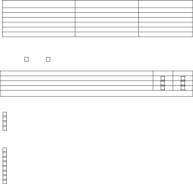 Blank Case Management Assessment Template | Fill Out and Print PDFs