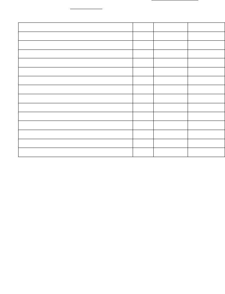 Blank Form Eoc | Fill Out and Print PDFs