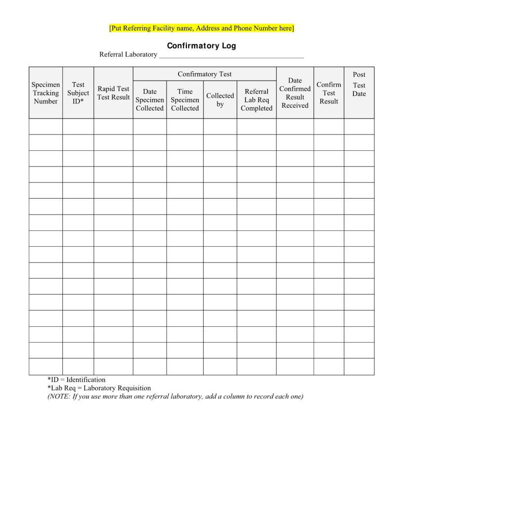 Blank Negative Hiv Test Form | Fill Out and Print PDFs