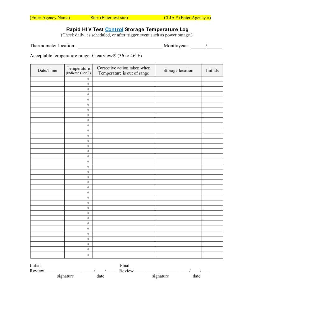 Blank Negative Hiv Test Form | Fill Out and Print PDFs