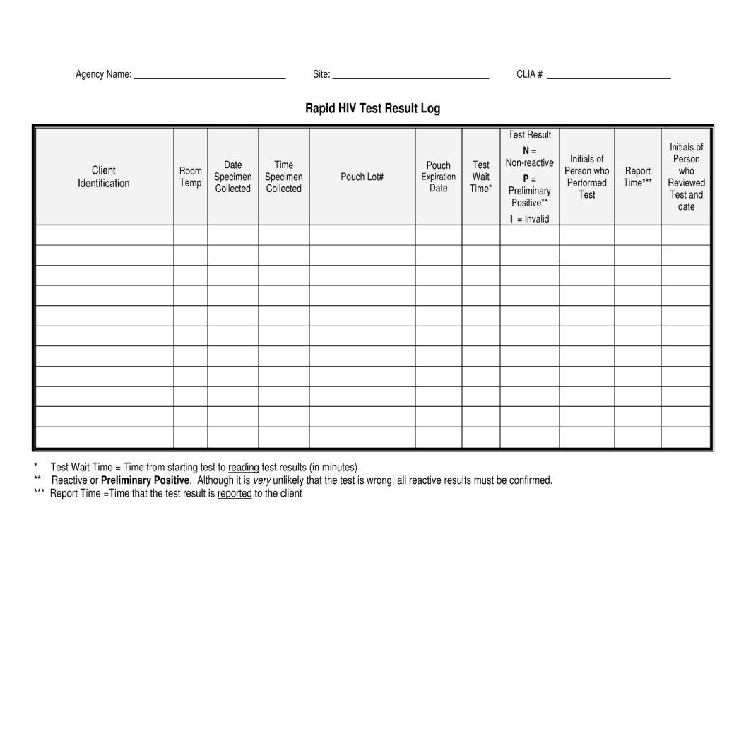 Blank Negative Hiv Test Form | Fill Out and Print PDFs