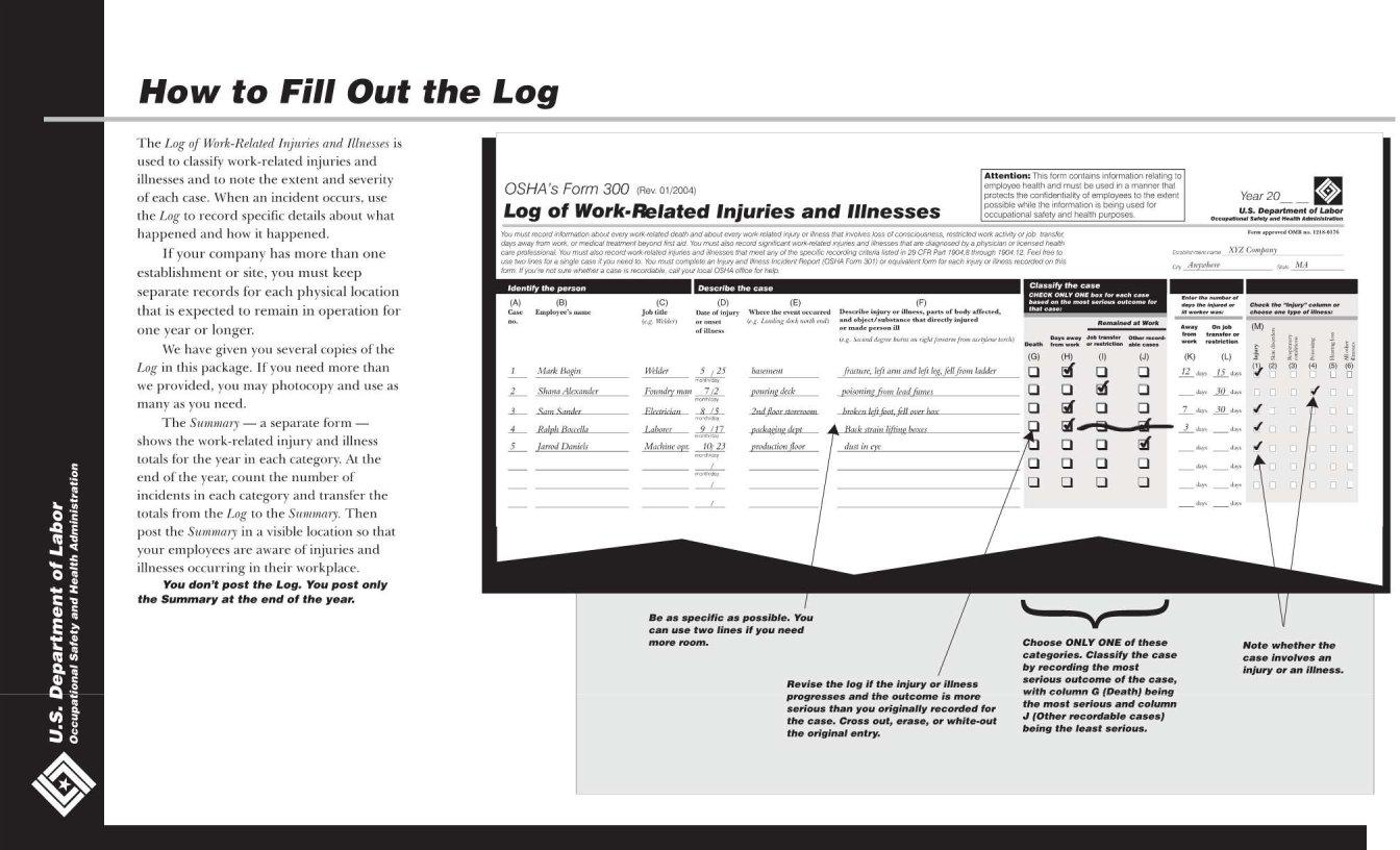 Blank Osha Form 300 | Fill Out and Print PDFs