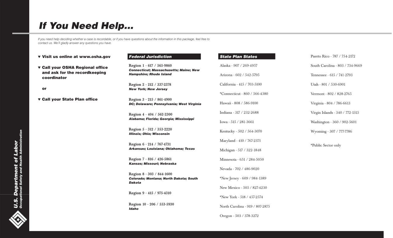 Blank Osha Form 300 | Fill Out and Print PDFs