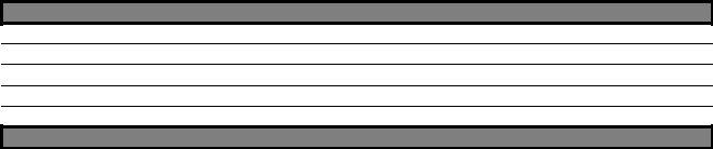 Blank Wingstop Application Form | Fill Out and Print PDFs