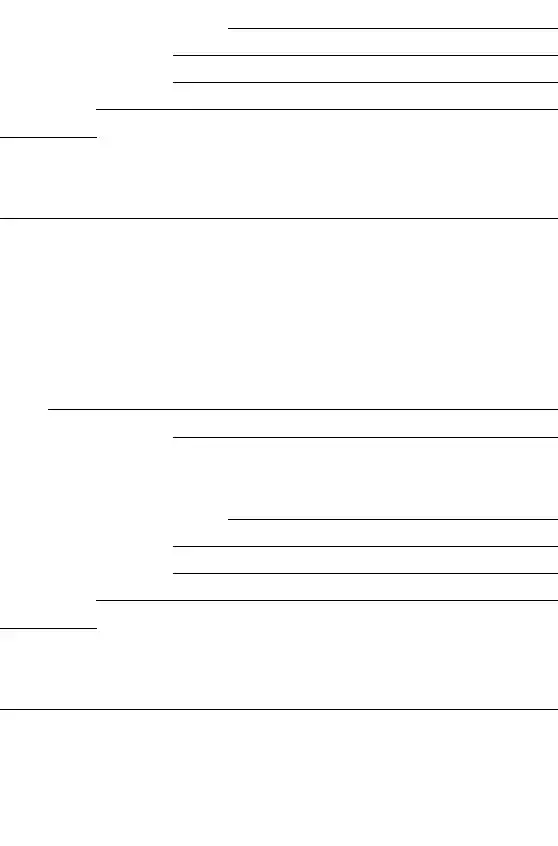 Blank 2254 Form | Fill Out and Print PDFs