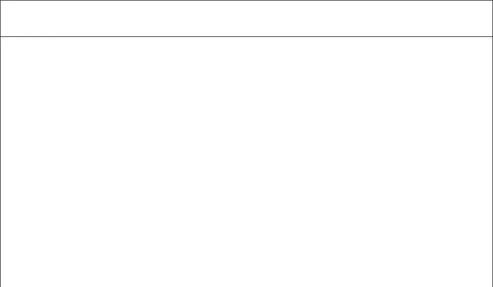 Blank 3229 Form | Fill Out and Print PDFs