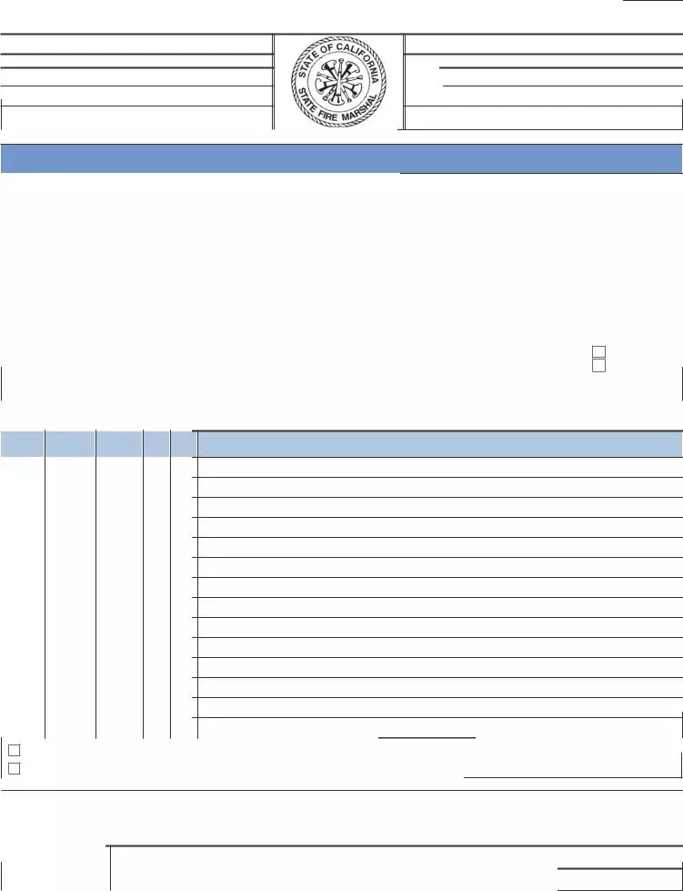 Blank 5 Year Fire Sprinkler Inspection Form | Fill Out and Print PDFs