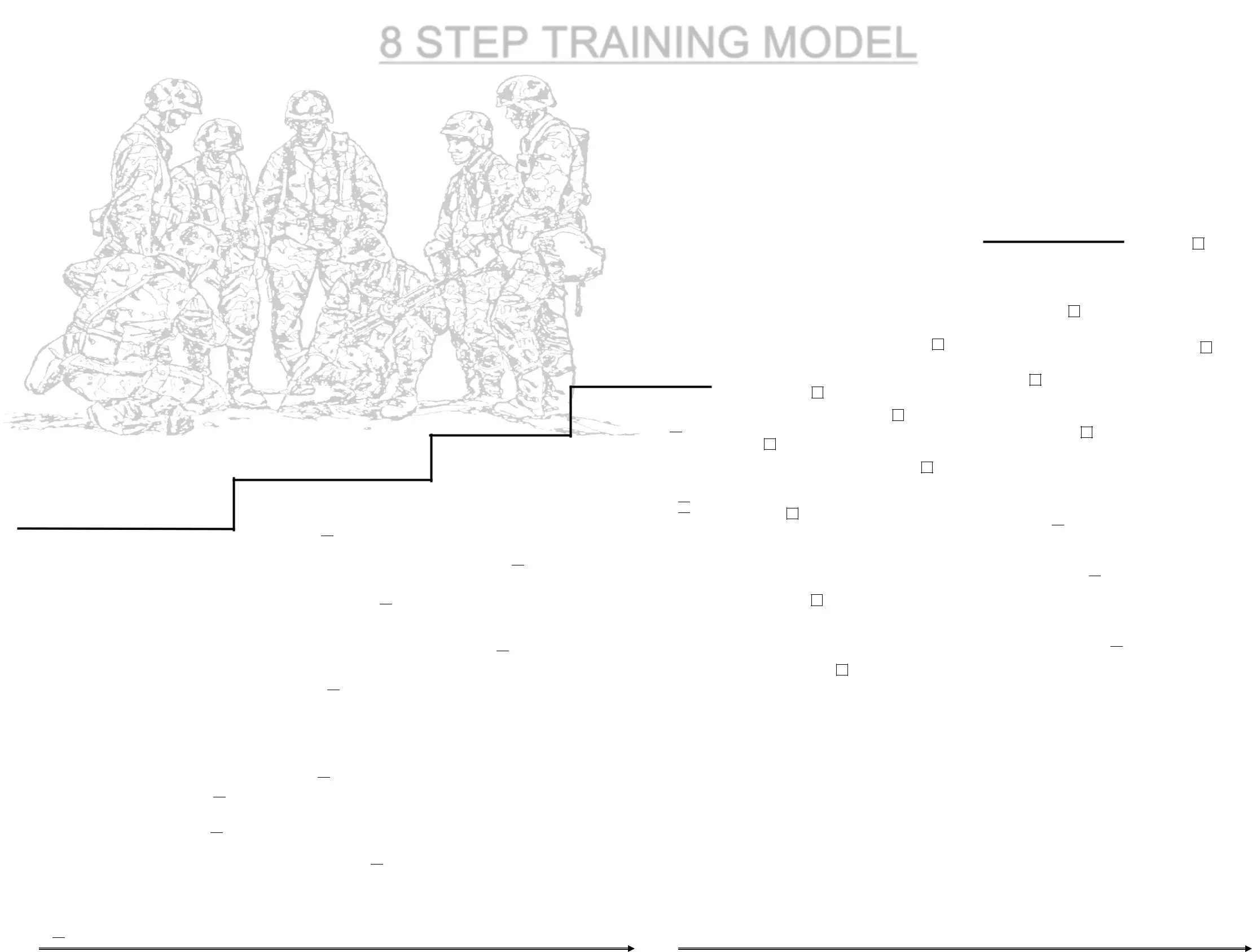 Blank 8 Steps Training Model | Fill Out and Print PDFs
