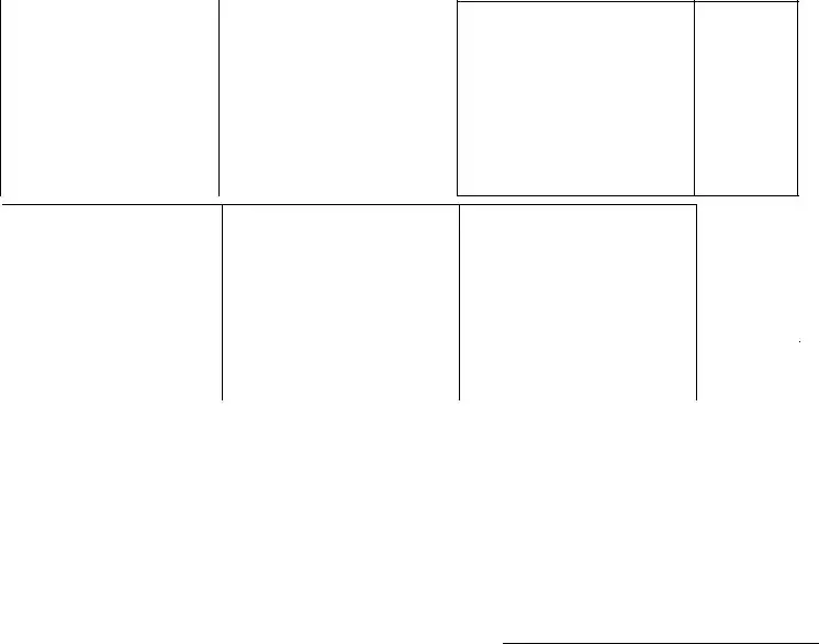 Blank Aldi Application Form | Fill Out and Print PDFs