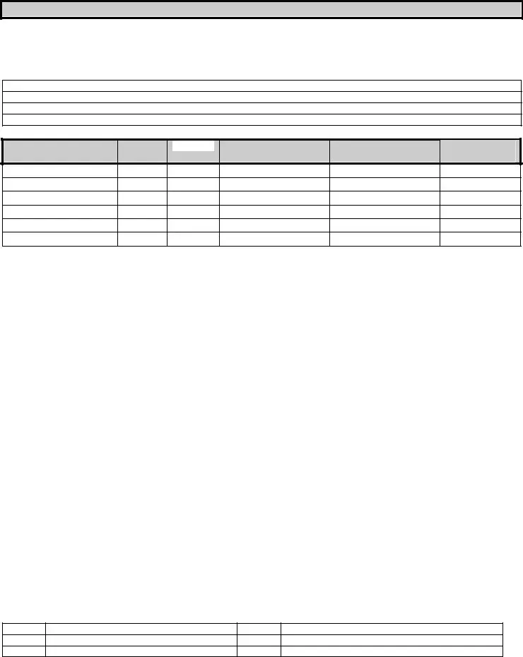 Blank Annual Physical Examination Form | Fill Out and Print PDFs