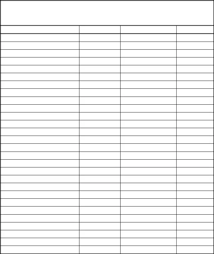 Blank Army Leaders Book Form | Fill Out and Print PDFs