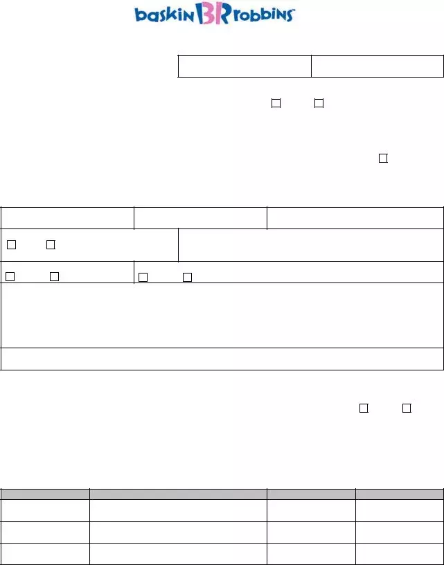 Blank Baskin Robbins Job Form | Fill Out and Print PDFs