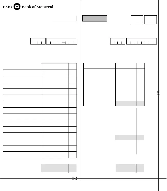 Blank Bmo Deposit Form | Fill Out and Print PDFs