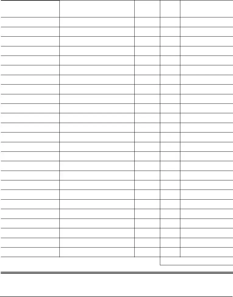 Blank Cdph 283 A Form | Fill Out and Print PDFs