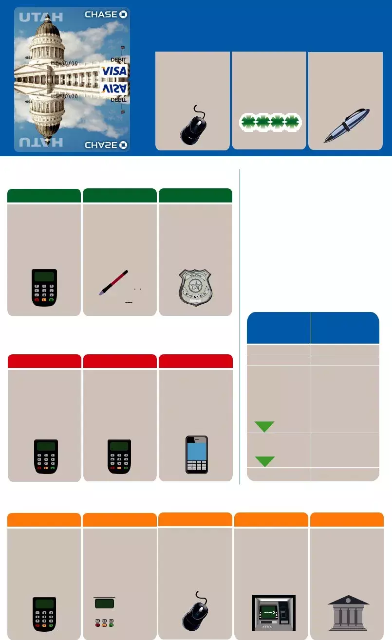 Blank Chase Online Ucard | Fill Out and Print PDFs