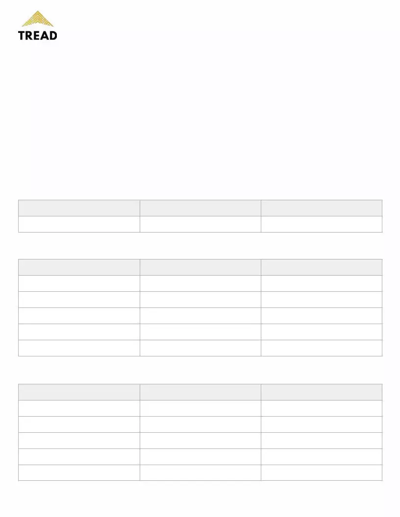 Blank Construction Daily Report Form | Fill Out and Print PDFs
