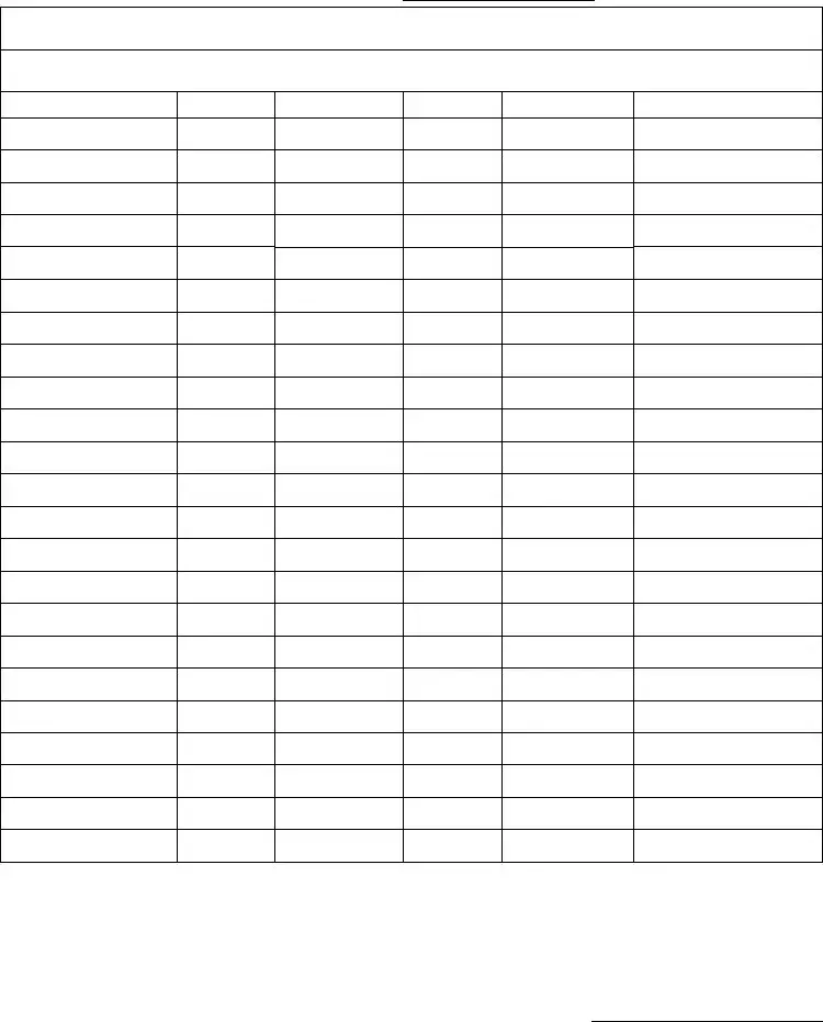 Blank Form 8584 | Fill Out and Print PDFs