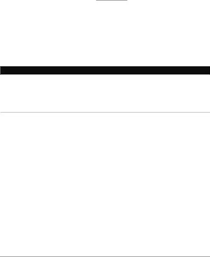 Blank Form Gp5479Us | Fill Out and Print PDFs