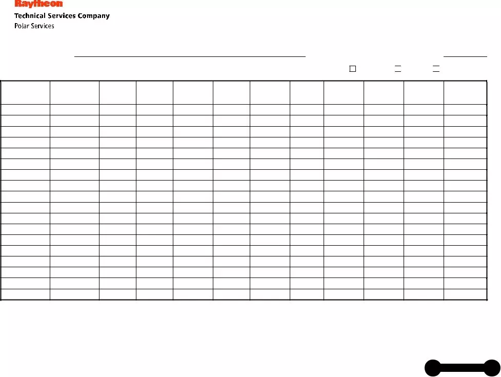 Blank Form Megger Test | Fill Out and Print PDFs