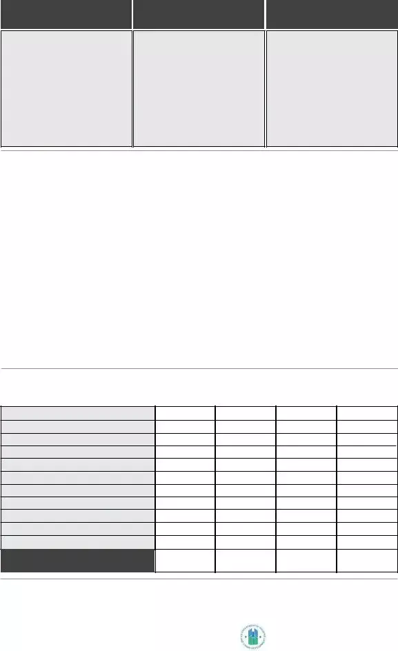 Blank Good Faith Estimate Form | Fill Out and Print PDFs