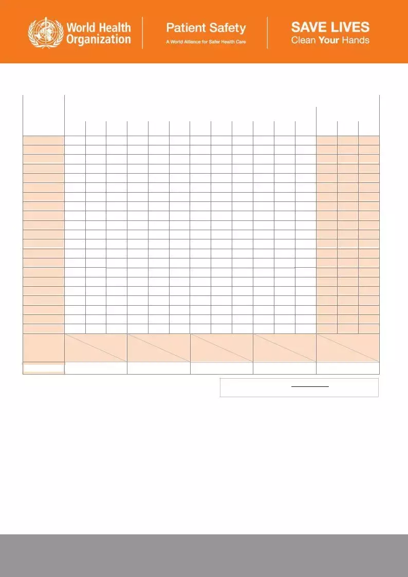 Blank Hand Hygiene Observation Form | Fill Out and Print PDFs