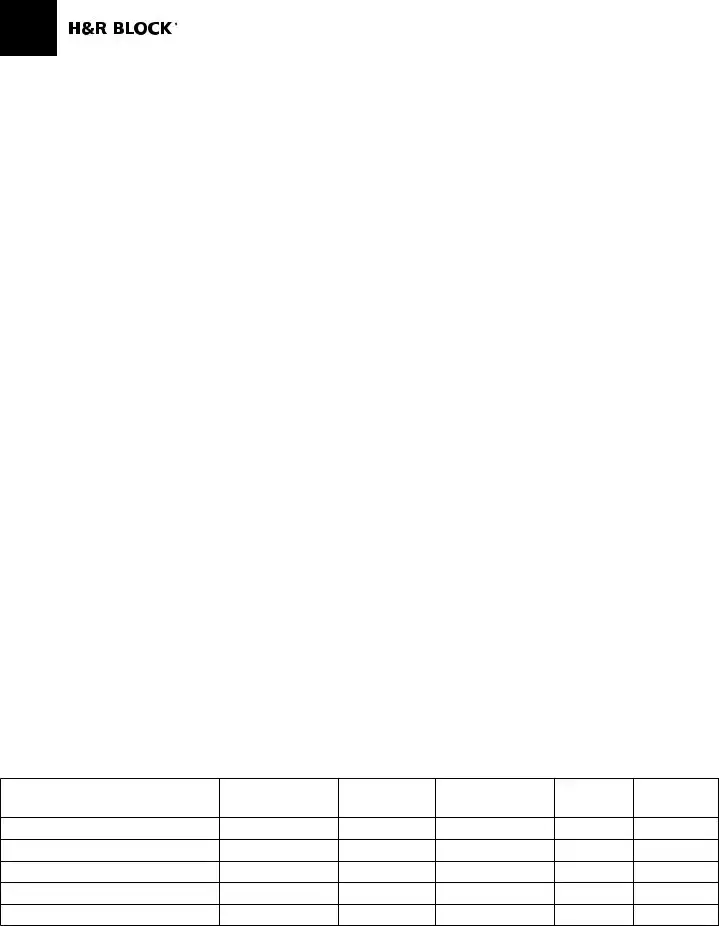 Blank Hr Block Drop Off Checklist | Fill Out and Print PDFs