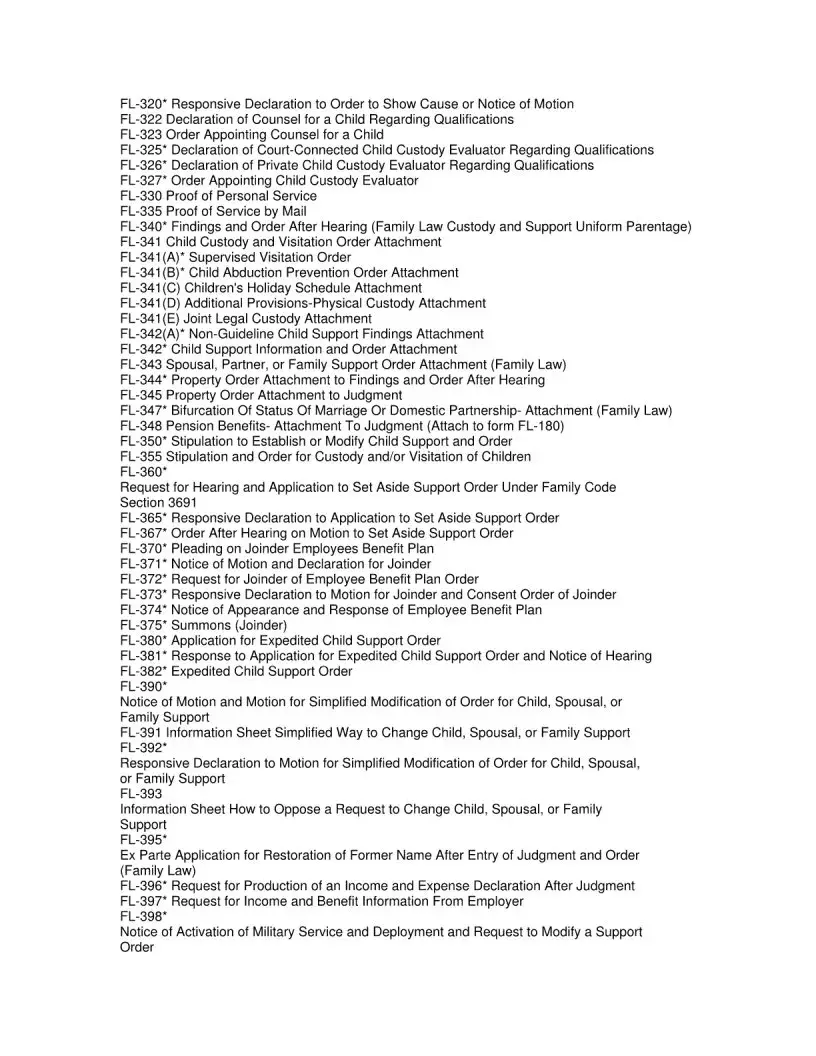 Blank Judicial Council Form Ca | Fill Out and Print PDFs