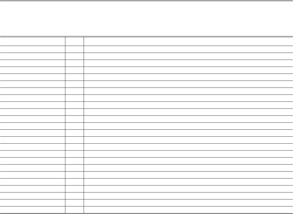 Blank Lic 500 Form | Fill Out and Print PDFs
