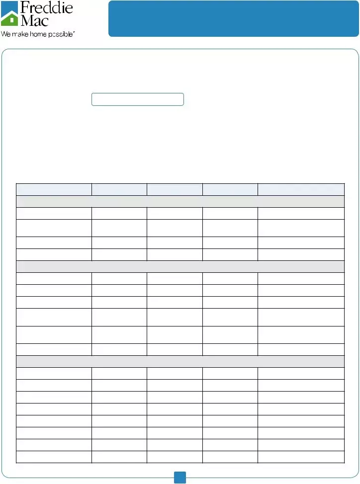 Blank Monthly Budget Worksheet | Fill Out and Print PDFs