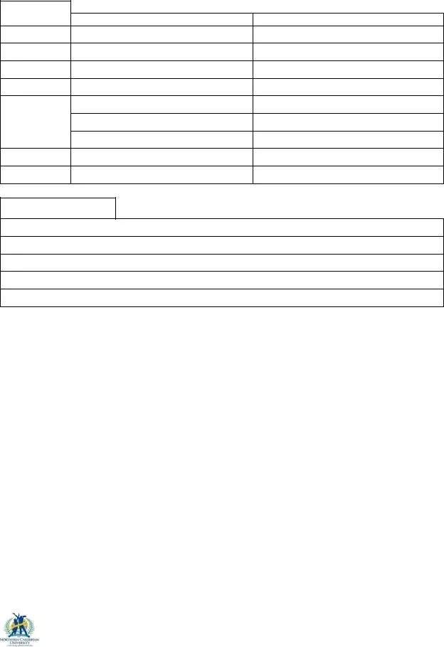 Blank Ncu Online Application | Fill Out and Print PDFs