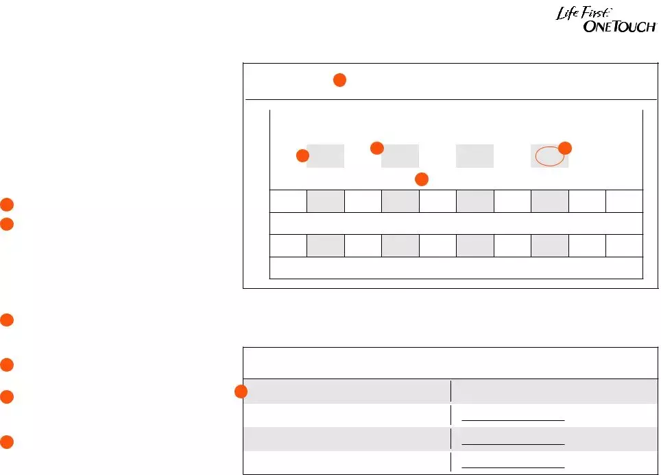 Blank Onetouch Logbook Sheet | Fill Out and Print PDFs
