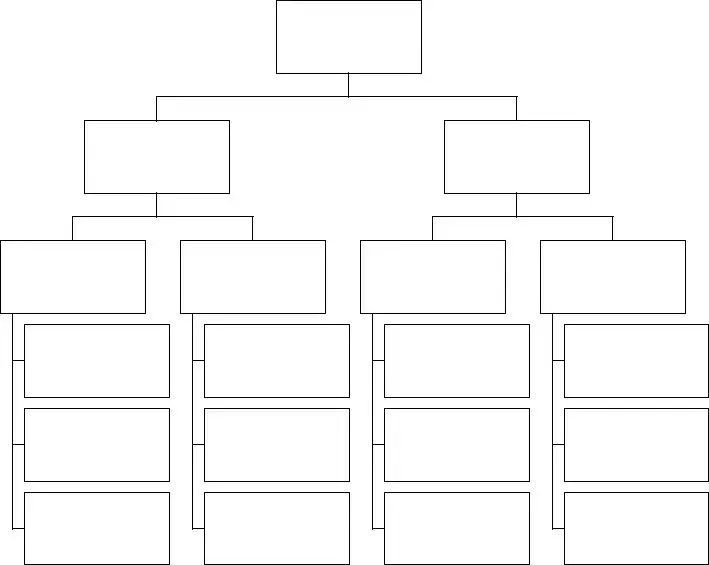 Blank Phone Tree Form | Fill Out and Print PDFs