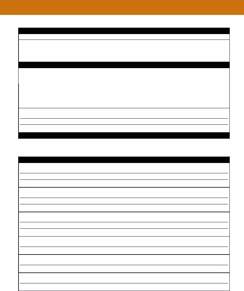 Blank Sample Security Incident Report | Fill Out and Print PDFs