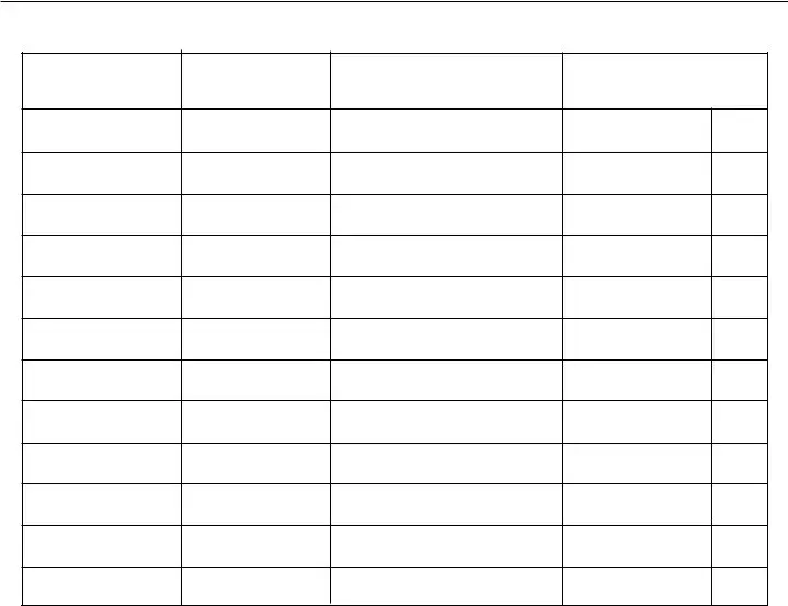 Blank Sbi Retired Employees Medical Benefit | Fill Out and Print PDFs