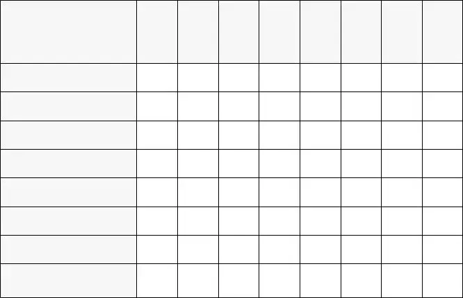 Blank Self Assessment Form | Fill Out and Print PDFs