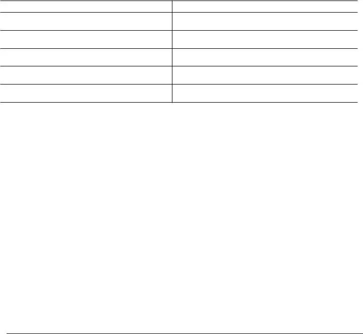 Blank Ssa 11 Form | Fill Out and Print PDFs