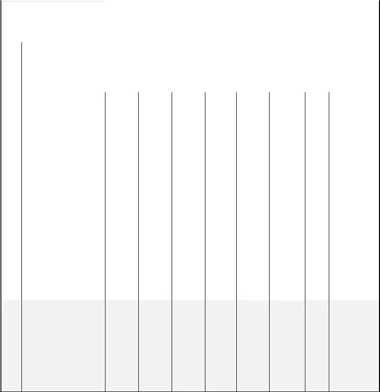 Blank Standard Form 2809 | Fill Out and Print PDFs