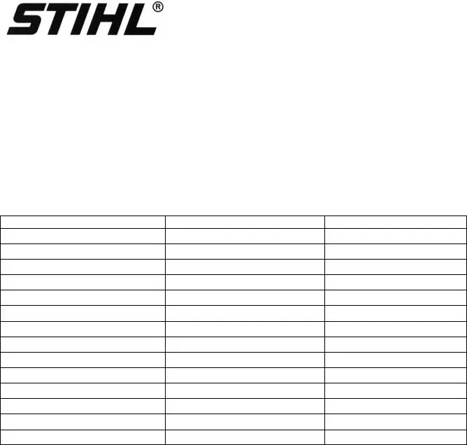 Blank Stihl Bid Assist Program | Fill Out and Print PDFs