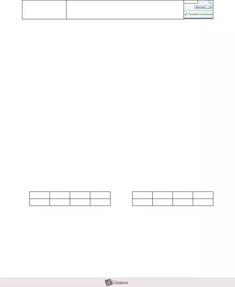 Blank Student Chemical Equations | Fill Out and Print PDFs