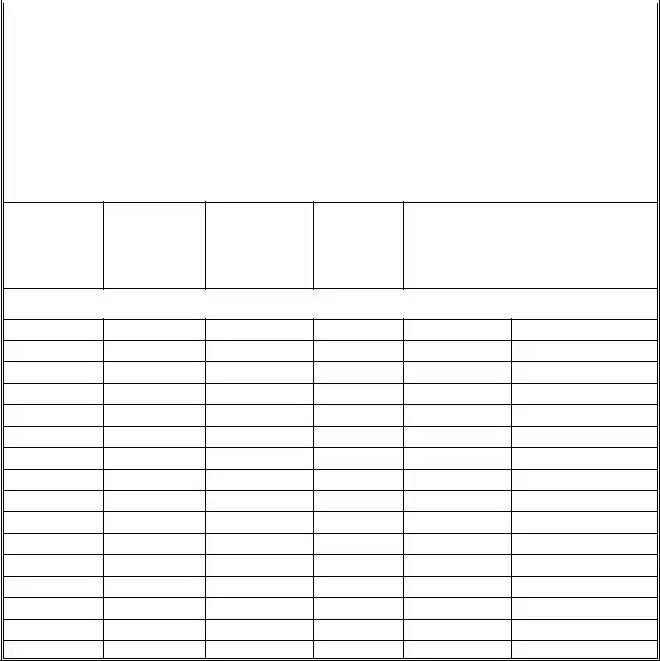 Blank Tenant Ledger Card | Fill Out and Print PDFs