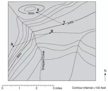 Blank Topographic Map Reading Worksheet | Fill Out and Print PDFs