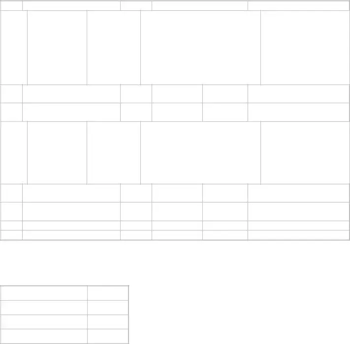 Blank Use Occupancy Permit Baltimore City | Fill Out and Print PDFs