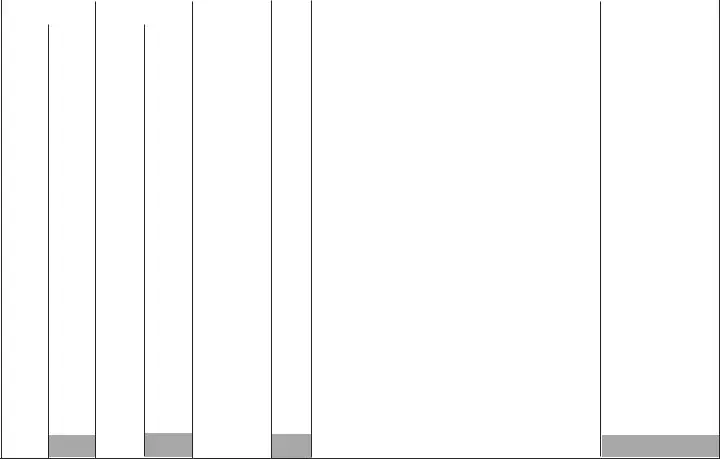 Blank Vics Bill Lading | Fill Out and Print PDFs